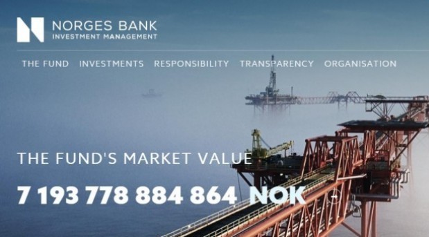 Environmental concerns force Norway’s pension fund to shun Malaysian ...