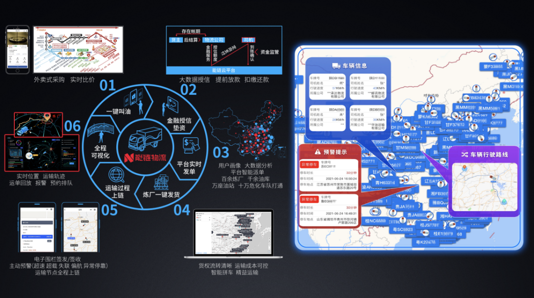 Chinese digital energy solutions provider NewLink raises $308m in ...